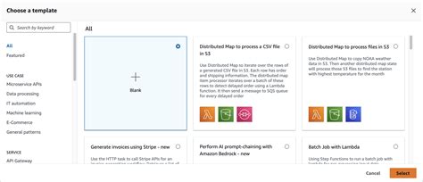 Define And Run Machine Learning Pipelines On Step Functions Using Python Workflow Studio Or