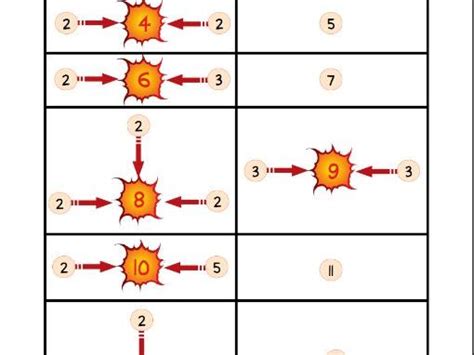 Visualising Composite Numbers Prime Numbers And Factors Teaching Resources