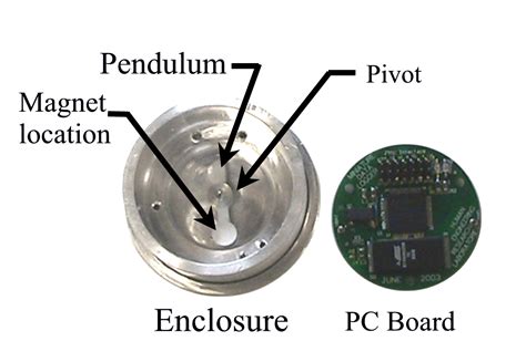 Development Of A Miniature Data Logger For Collecting Outcome Measures For Wheeled Mobility