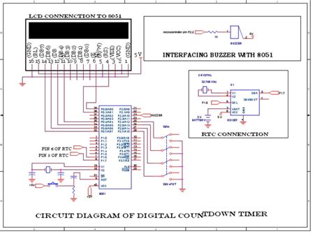 countdown timer pdf computer engineering