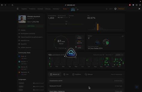 Rishabh Kaushick On Linkedin Completed Leetcode Sql 50 🏅 Here Are The