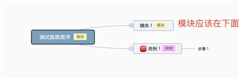 Bug 脑图创建模块和用例，顺序不能保存 · Issue 19610 · Meterspheremetersphere · Github