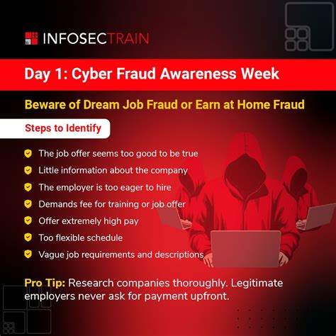 Infosec Train On Linkedin Cybersecurity Fraudawareness Cyberfraud Scamalert Protectyourself…