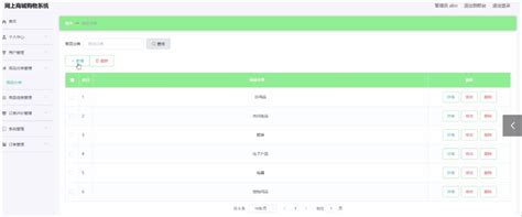基于springboot的“网上商城购物系统”的设计与实现（源码 数据库 文档 ppt 基于springboot的购物平台的系统设计与实现