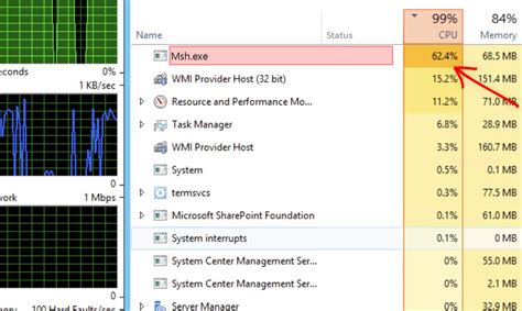 Remove Mshexe Virus What Is Mshexe In Task Manager
