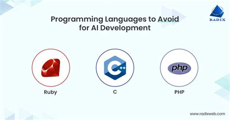 Top Ai Programming Languages You Should Know In 2025