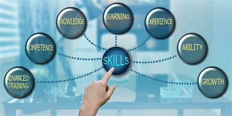 Everything You Need To Know About Creating A Skills Matrix