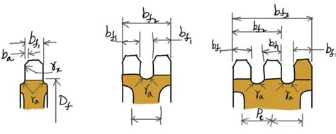 Design Procedure Of Chain Drive ExtruDesign