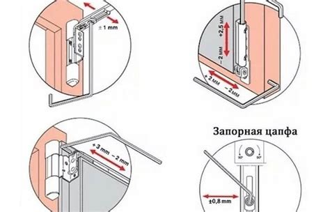 как отрегулировать пластиковую дверь на балконе самостоятельно на ...