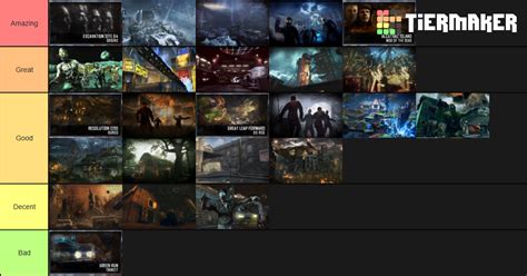 Cod Zombies Maps WAW BO BO And BO Tier List Community Rankings TierMaker