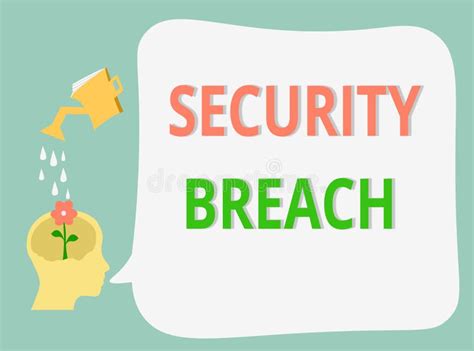 Word Writing Text Security Breach Business Concept For Incident That