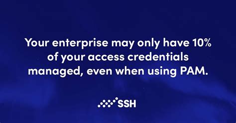 Ssh Communications Security On Linkedin Cybersecurity Accessmanagement