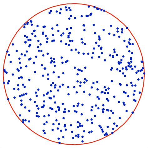 TEST TRIANGULATION Mesh Generation Test Regions