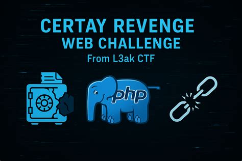 Certay Revenge Web Challenge From L3ak Ctf Logan0x Security