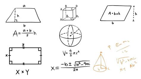 Area Formula By Sylvester Medium