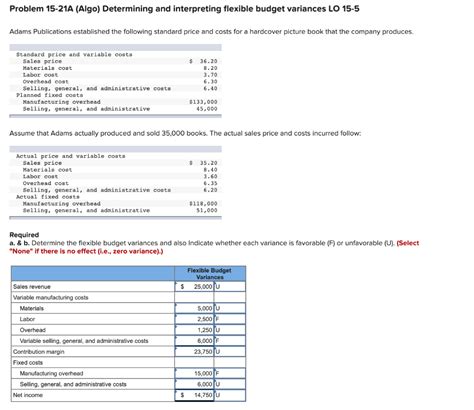 Solved Problem 15 20a Algo Determining Sales And Variable