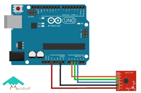 Connections Of ADXL335 MechStuff