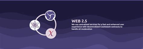 Github Dariaganpracurjc2023gis Daw Spring Angular Webapp Práctica