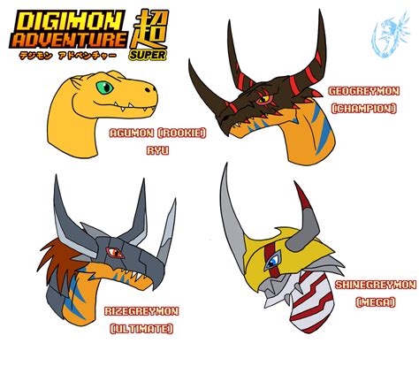 Digimon Adventures Super Busts Agumon Ryu Evos By Blazerajax220 On