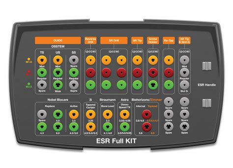 Retrieve Surgical Kit Osstem Hong Kong