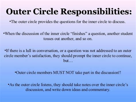 inner outer circle discussion literary analysis