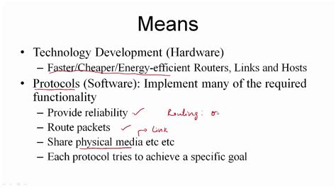 Goals And Metrices Part 1 Iit Lecture Series Youtube
