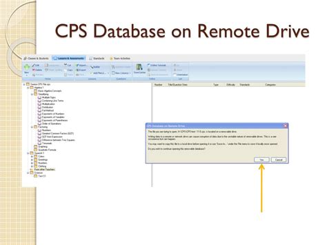 PPT CPS Organization PowerPoint Presentation Free Download ID