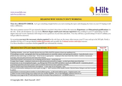 Reasons Why Your Cv Isnt Working For You Ppt