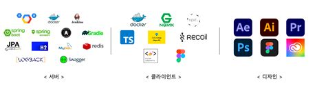 GitHub KNUCD backend 핀플레인 핀을 꽂아 의견을 말해요