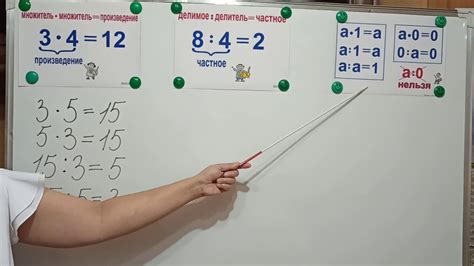 Математика 2 класс Взаимосвязь умножения и деления Компоненты при умножении и делении Youtube