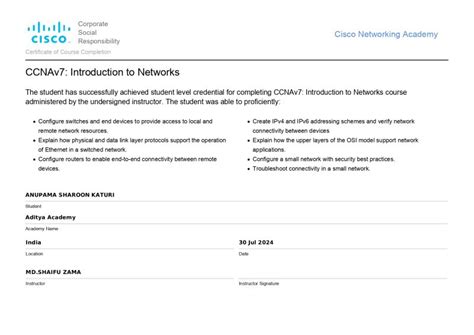 Anupama Sharoon Katuri On Linkedin Ccnav7 Introductiontonetworks Networking Ip Network