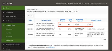 I Need Patch 35836860 Is It In 19210 Databases Are Fun