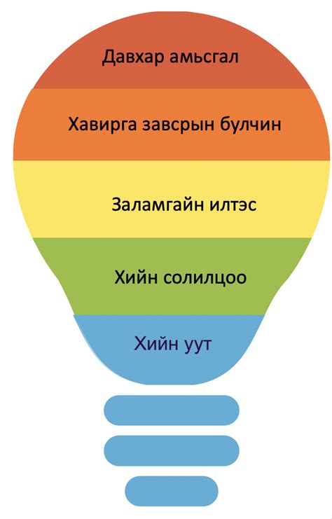 Мэдлээ Цахим контент