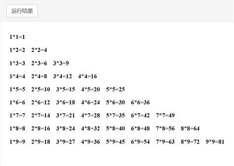 使用vue写一个九九乘法表 墨染暖栀 博客园