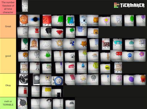 Bfdi Character Tier With Announcer Tier List Community Rankings Tiermaker