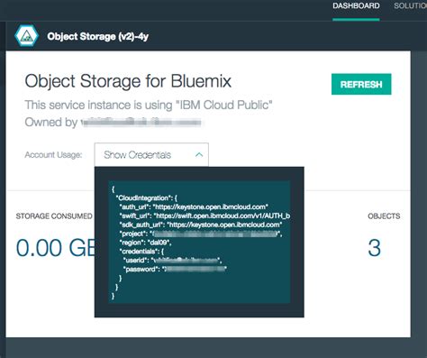 Ibm Cloud Bluemix Object Storage Whats The Difference Between Bound And Unbound Context