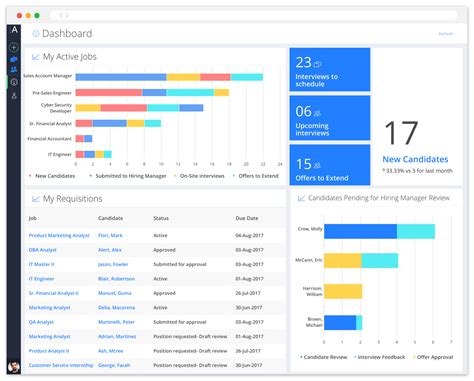 Applicant Tracking System Template