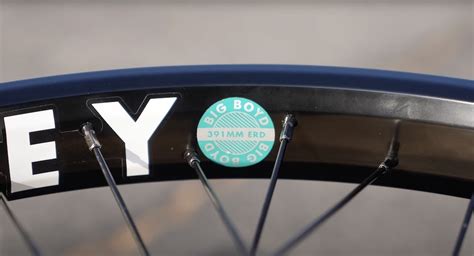 Odyssey Big Boyd Rim Review 2025 Is It Really Strong