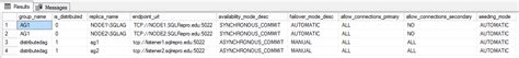 what is a distributed availability group sql server always on