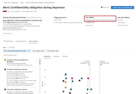 Ovidiu Pismac On Linkedin Microsoft Insider Risk Management Forensic Evidence Generally…