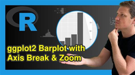 How To Draw A Barplot With Axis Breaks And Zoom Using The Ggplot2