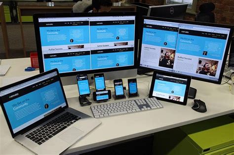 Mastering Mobile And Responsive Testing Insights From Envato