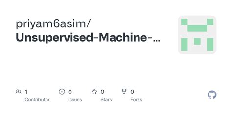 Github Priyam6asim Unsupervised Machine Learning For Customer Market Segmentation