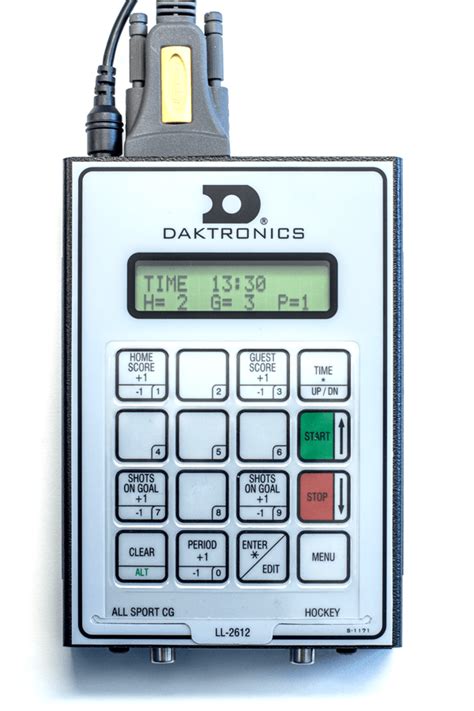 Using Daktronics Input Data