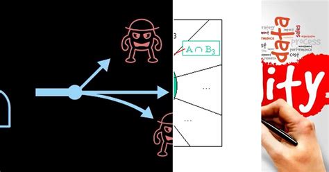 List Law Of Total Prob Curated By Hiroshi Kevin Thurber Medium