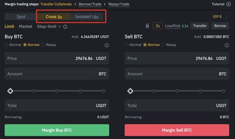 Differences Between Isolated Margin And Cross Margin Binance Support