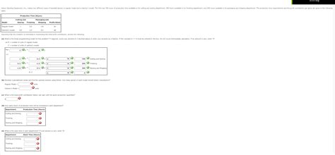 Solved B Develop A Spreadsheet Model And Find The Optimal