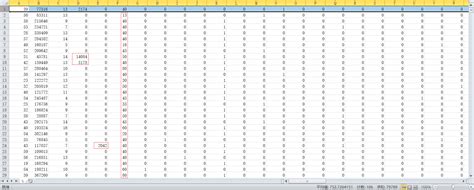 李宏毅机器学习hw2 winner or loser 利用逻辑回归进行收入分类 wash data csdn博客