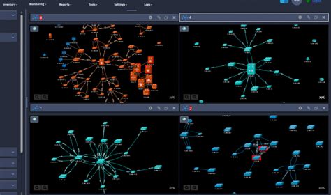 Topology Dashboard4 Network Monitoring Tools