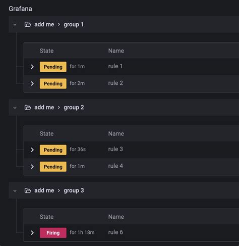 New In Grafana 8 5 Updated Panels New Rbac Features Simplified Reporting And More Grafana